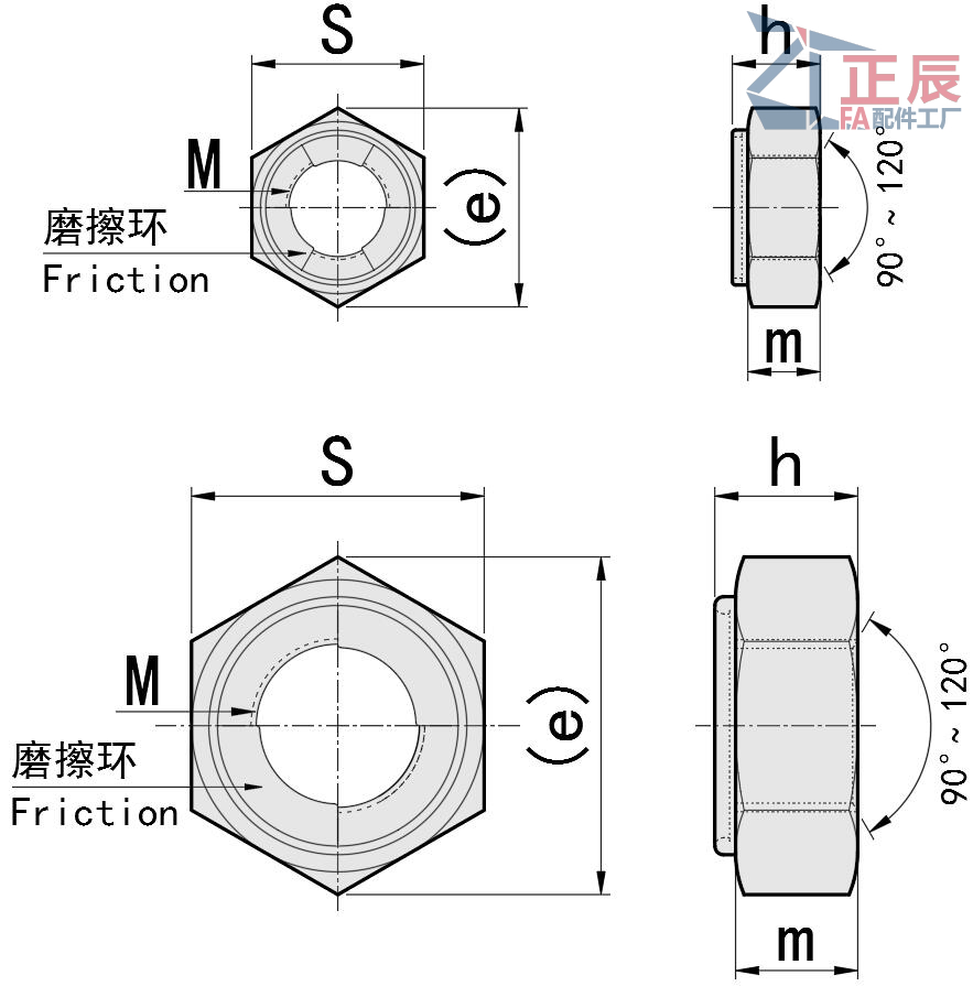 Demystifying the Fine U-Nut: A Comprehensive Guide for Precise ...