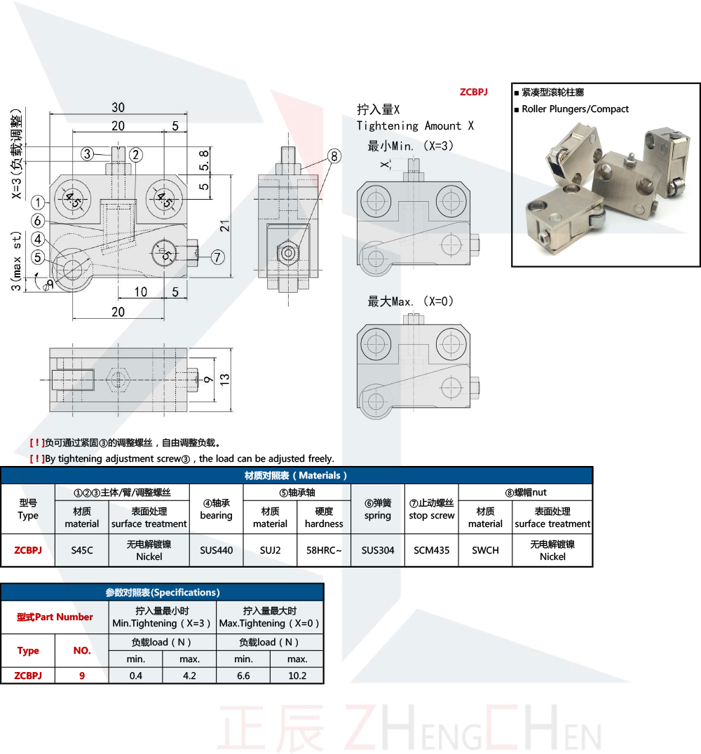 Compact Roller Plungers Load Adjusting CBPJ9 from China manufacturer ...
