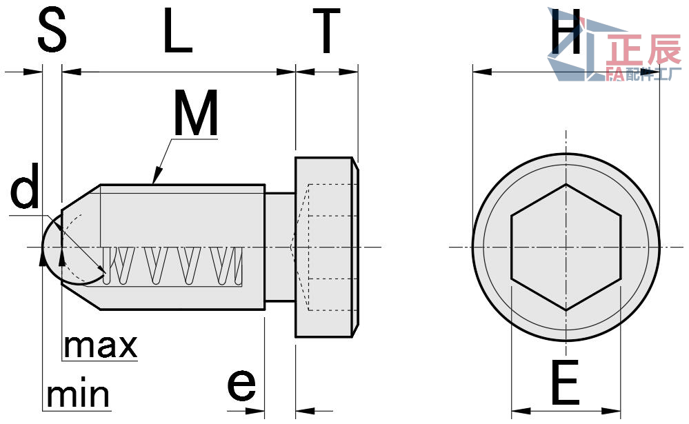 Spring Plungers with ball end and hex socket headed Steel or Stainless ...