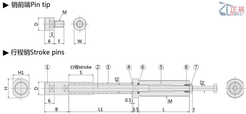 SPPL Spring Plunger Spring-Loaded Guide Pins Plungers from China ...